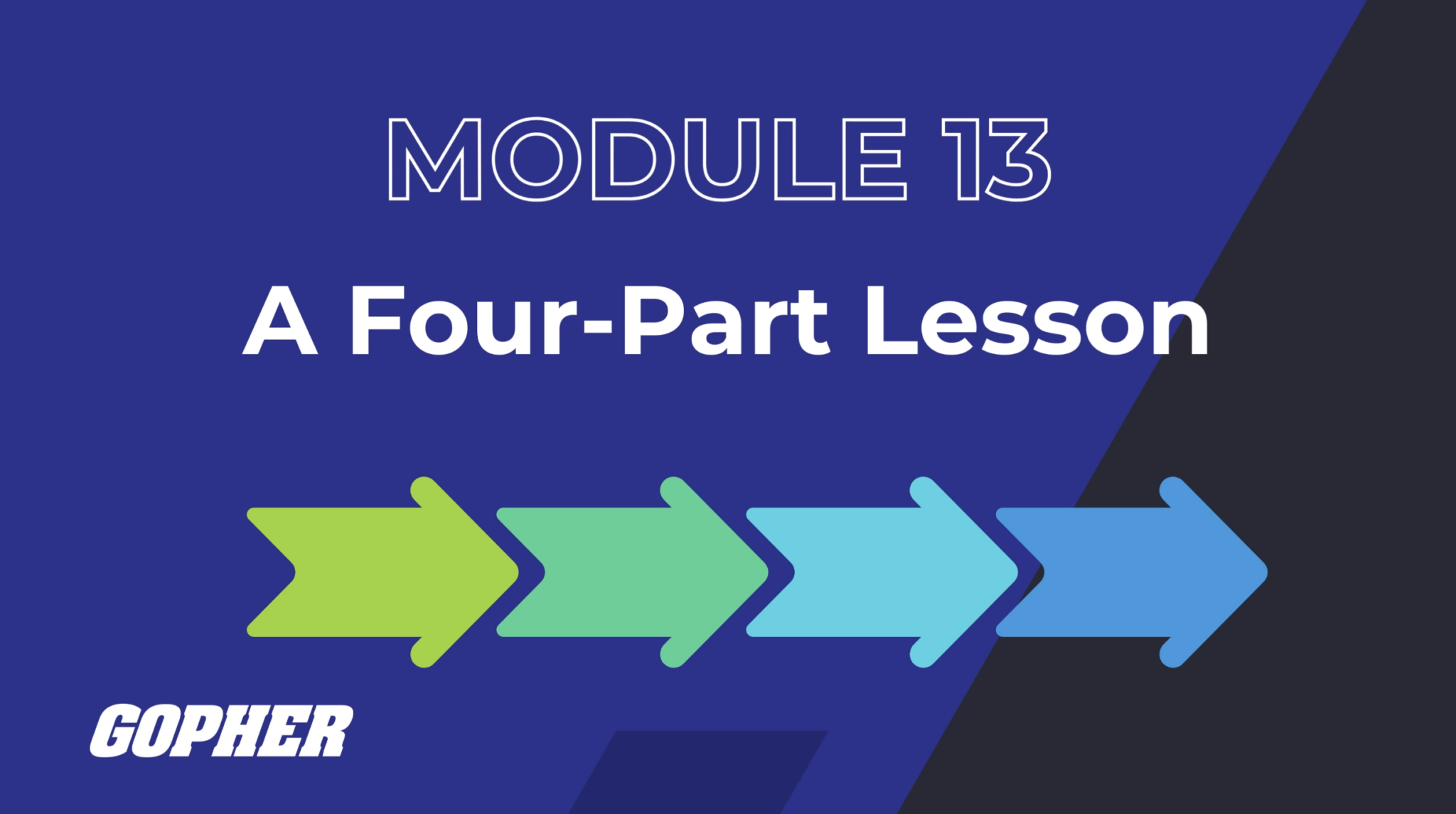 Master PE Teacher - Physical Education Online PD for CECs/CEUs